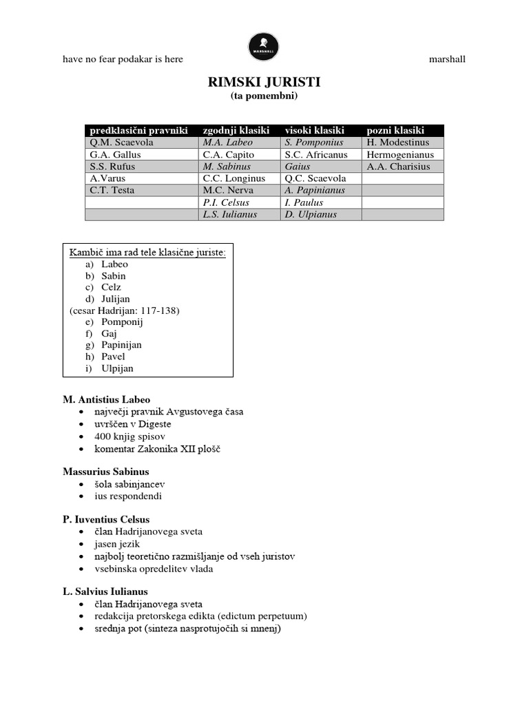 RIM - Rimski Juristi - Marshall | PDF