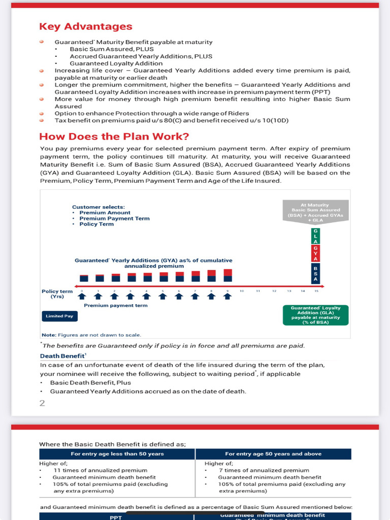Key Advantage | PDF