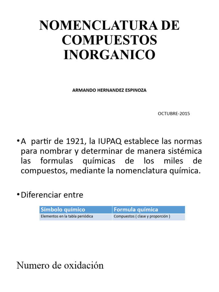 Nomenclatura de Compuestos Inorgánicos | PDF | Compuestos químicos | Ácido