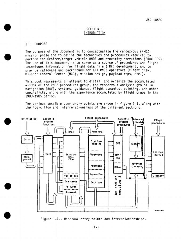 Rendezvous and Proximity Operations Handbook-Part 2 | PDF | Space ...