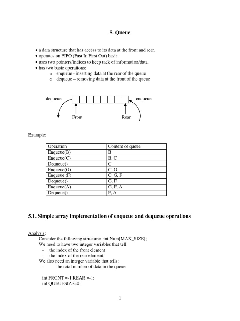 Chapter Five Queue | PDF | Queue (Abstract Data Type) | Computing Chapter Five Queue | PDF | Queue (Abstract Data Type) | Computing