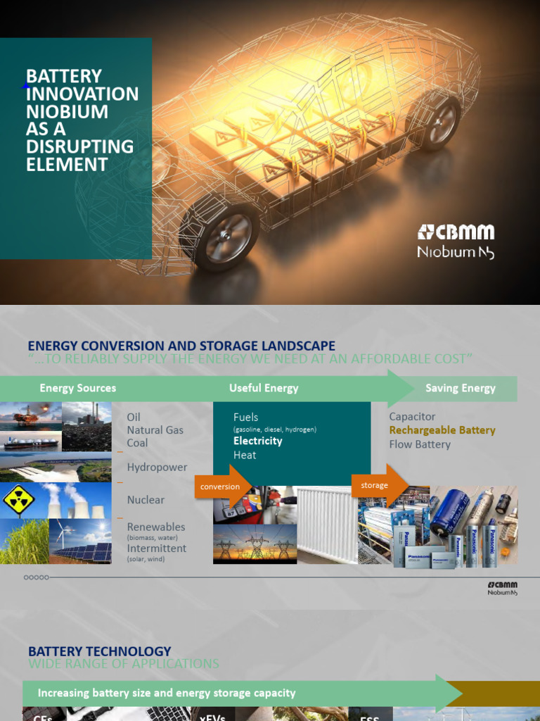 NT - Battery Innovation Niobium As Disrupting Element | Download Free PDF | Lithium Ion Battery ...
