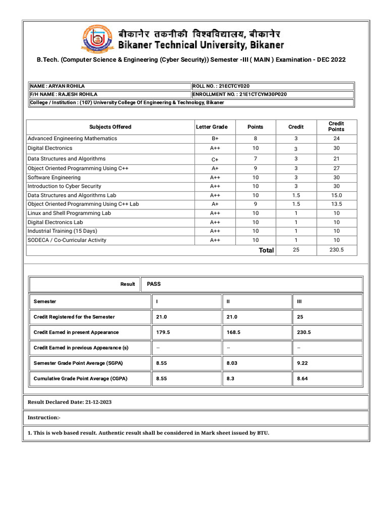 Aryan Blank | PDF | Computer Engineering | Information Technology