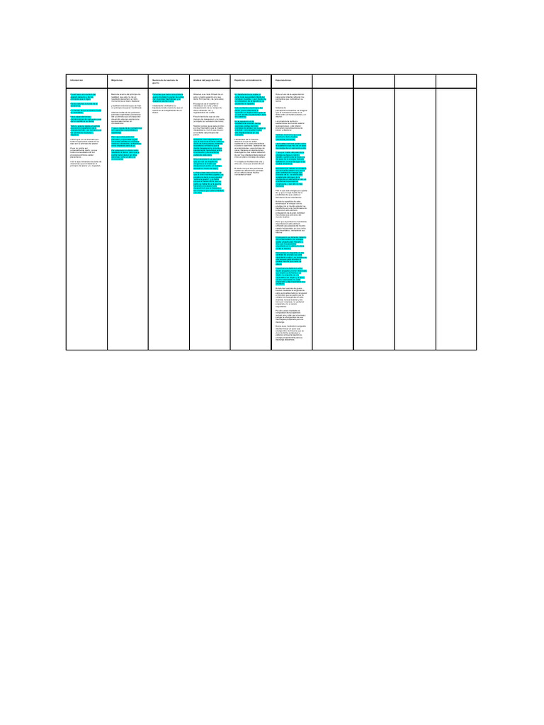 Documento Sin Tã Tulo | PDF | Trauma psicólogico | Placer