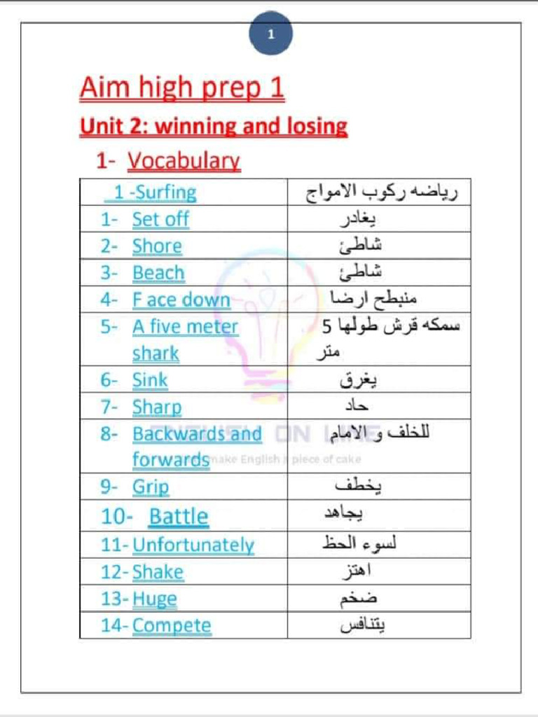 Aim High 2 Unit 2 | PDF