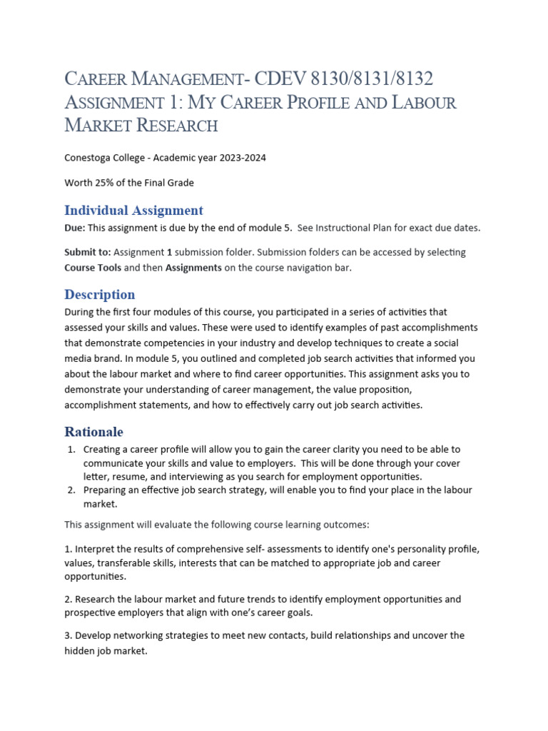 CDEV8130Career Management - Assignment 1 My Career Profile & Labour ...