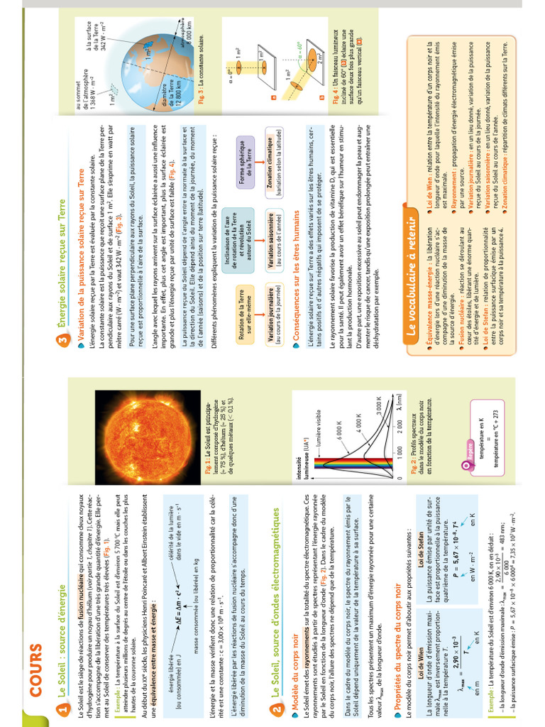 Cours Le Rayonnement Solaire | PDF