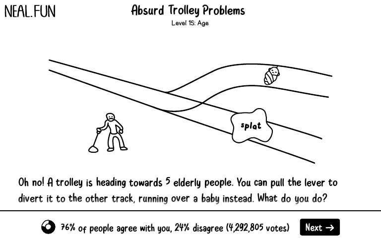 Absurd Trolley Problems | PDF