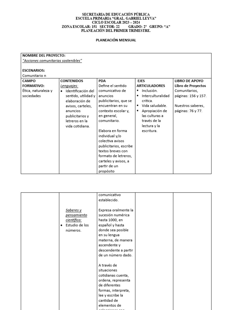 Formato de Planeacion | PDF