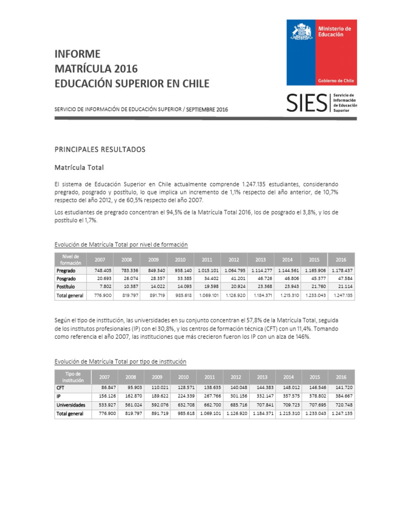 Informe de Matricula 2016 - Sies | PDF