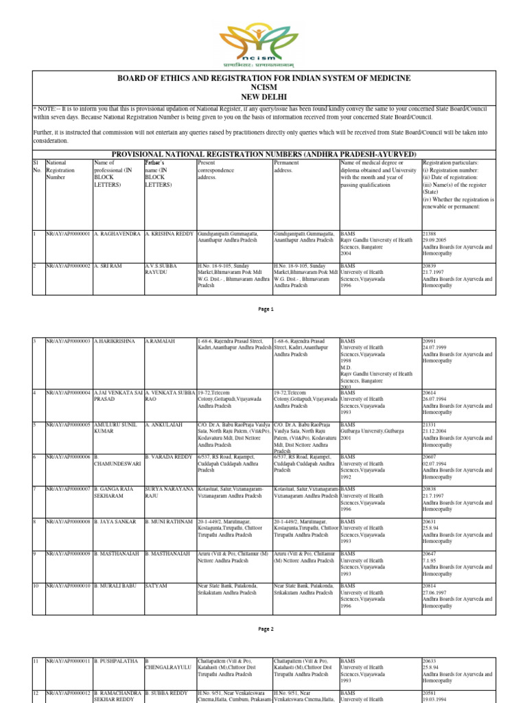 SJ - Andhra Pradesh Ayurved (Provisional National Registration) | PDF ...