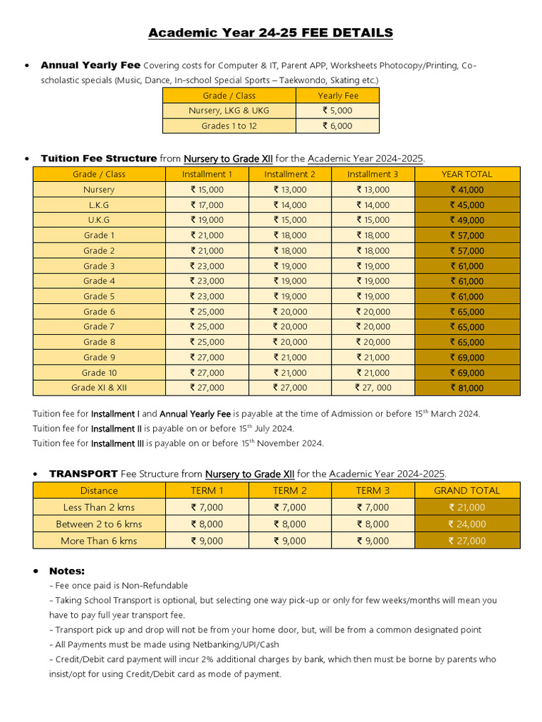 AY24 25 Fee Structure | PDF | Credit Card | Debit Card