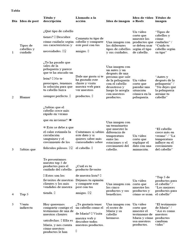 Tabla de Contenido para Beautypro Mes de Febrero | PDF | Pelo