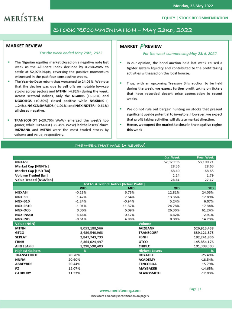 Weekly Stock Recommendation - May 23rd 2022 | PDF | Financial Analyst ...