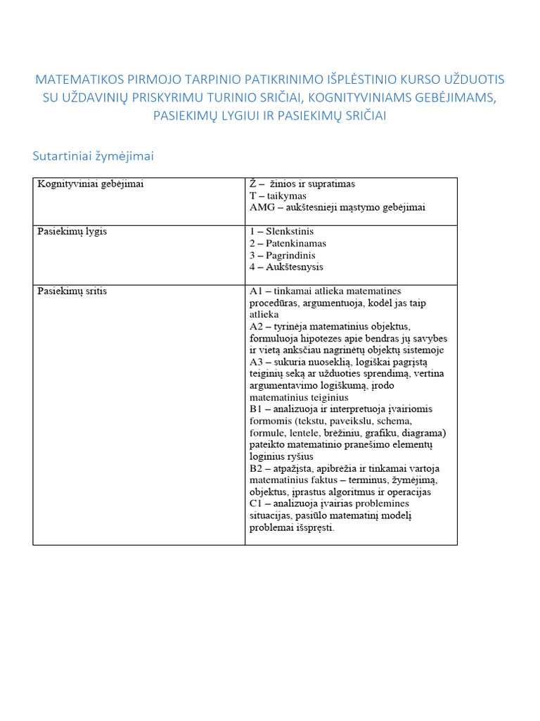 Tarpinis MAT Isplestinis Projektas Matrica | PDF