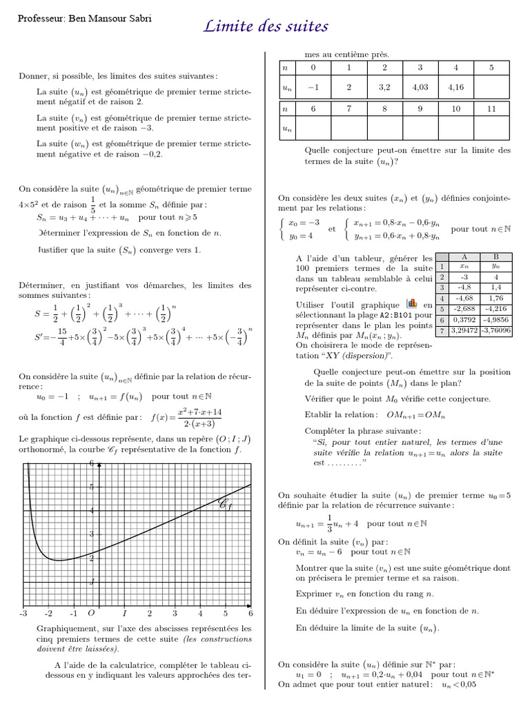 Limite Des Suites | PDF