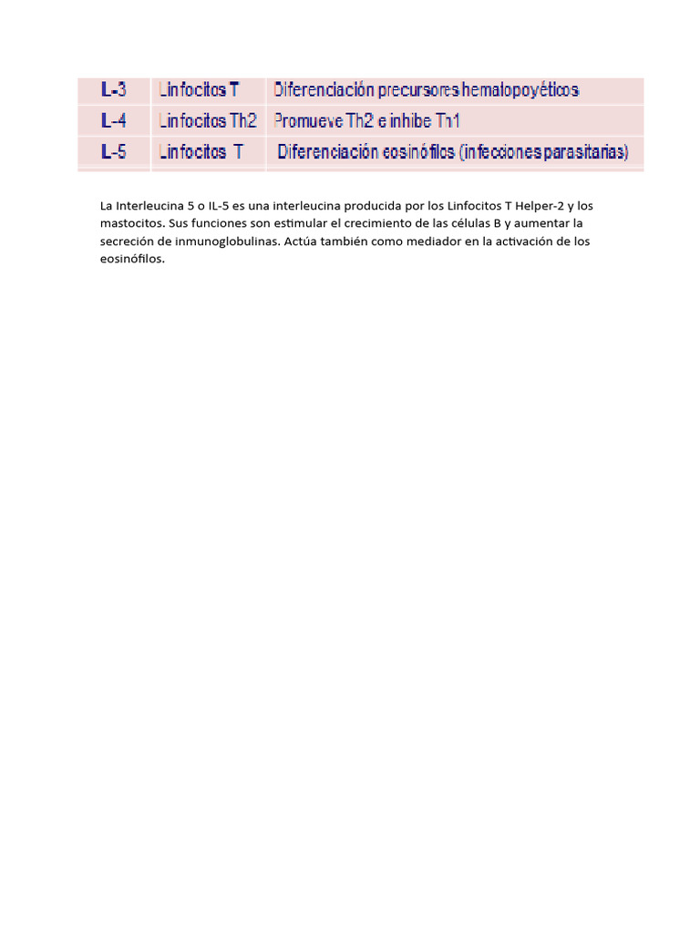 La Interleucina 3,4,5 | PDF