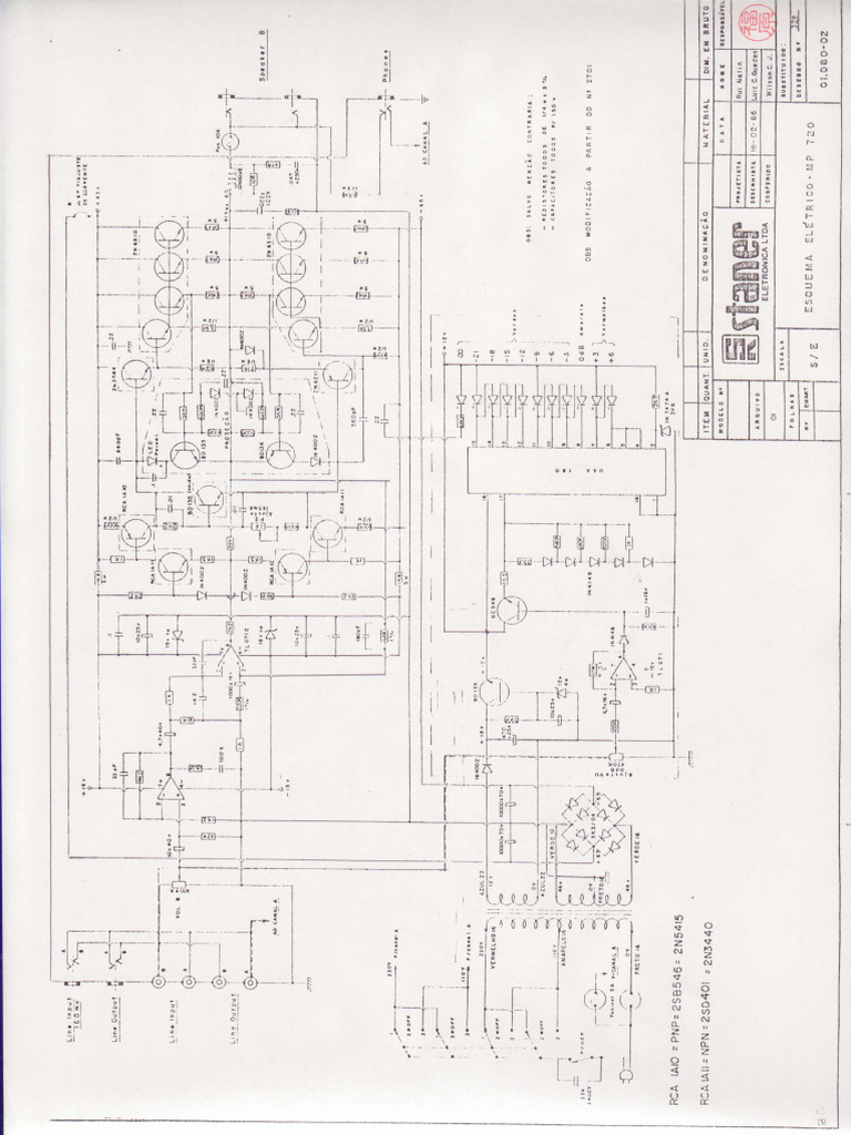 Staner MP 720 | PDF