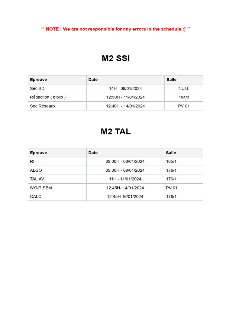 M2 Exams | PDF