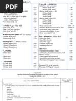 Dead Loads From ASCE 7-16 | PDF