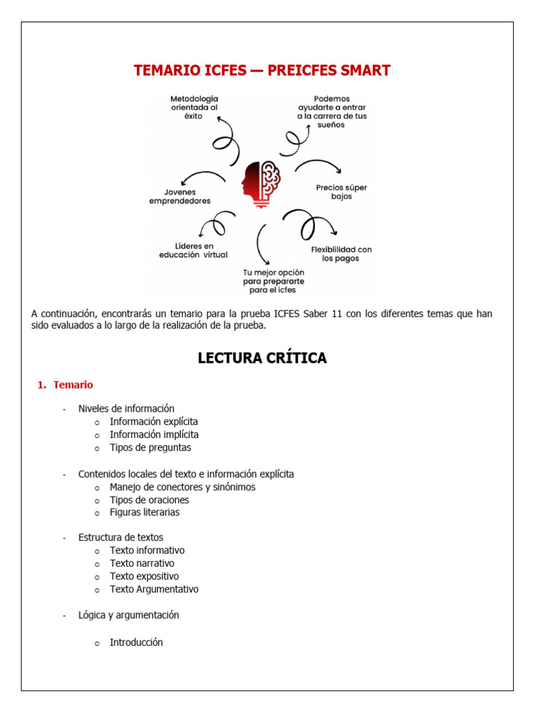 Temario ICFES Saber 11 | PDF | Biología Celular) | Funciones trigonométricas
