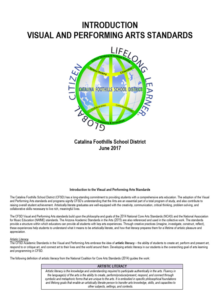 Introduction Visual and Performing Arts | PDF | Creativity | Learning