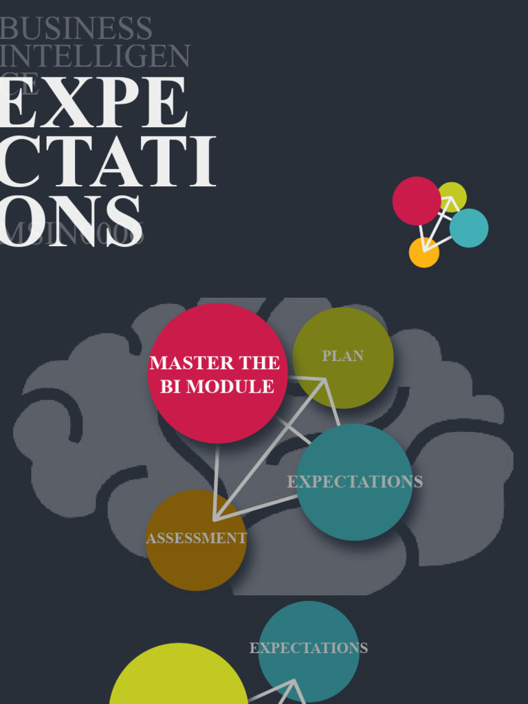 BI Module Assessment Expectations Guide | PDF | Learning | Cognition