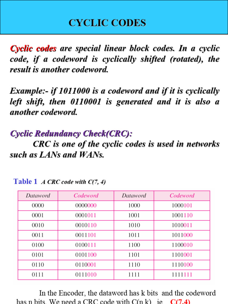 Cyclic Code | PDF | Arithmetic | Telecommunications