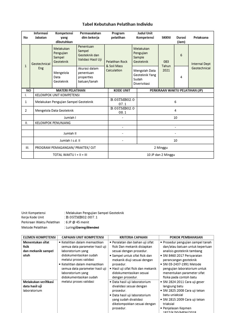 Compile Form Rencana Pelatihan Pengolahan Data Geoteknik | PDF
