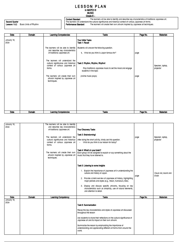 Lesson Plan 2nd QTR Observation Japan Arts | PDF | Learning | Japanese ...