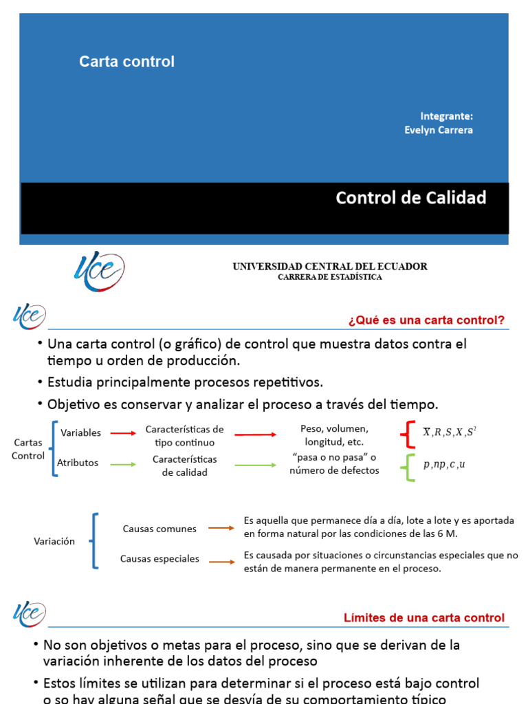 Guía de Cartas de Control Estadístico | PDF | Estadísticas