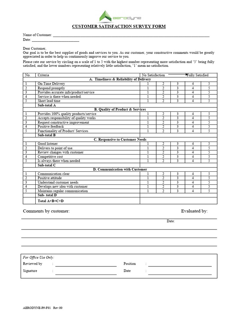 Customer Satisfaction Survey Pdf Customer Satisfaction Customer