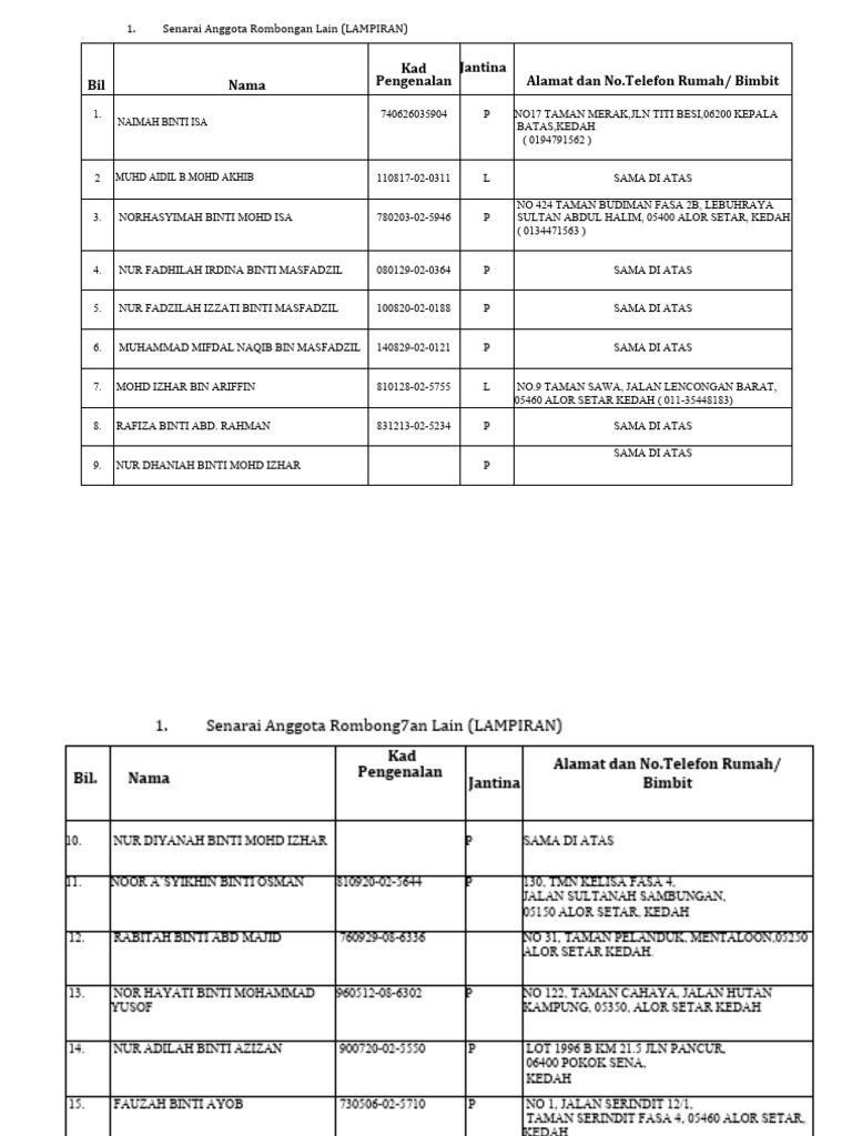 Rombongan Cameron | PDF