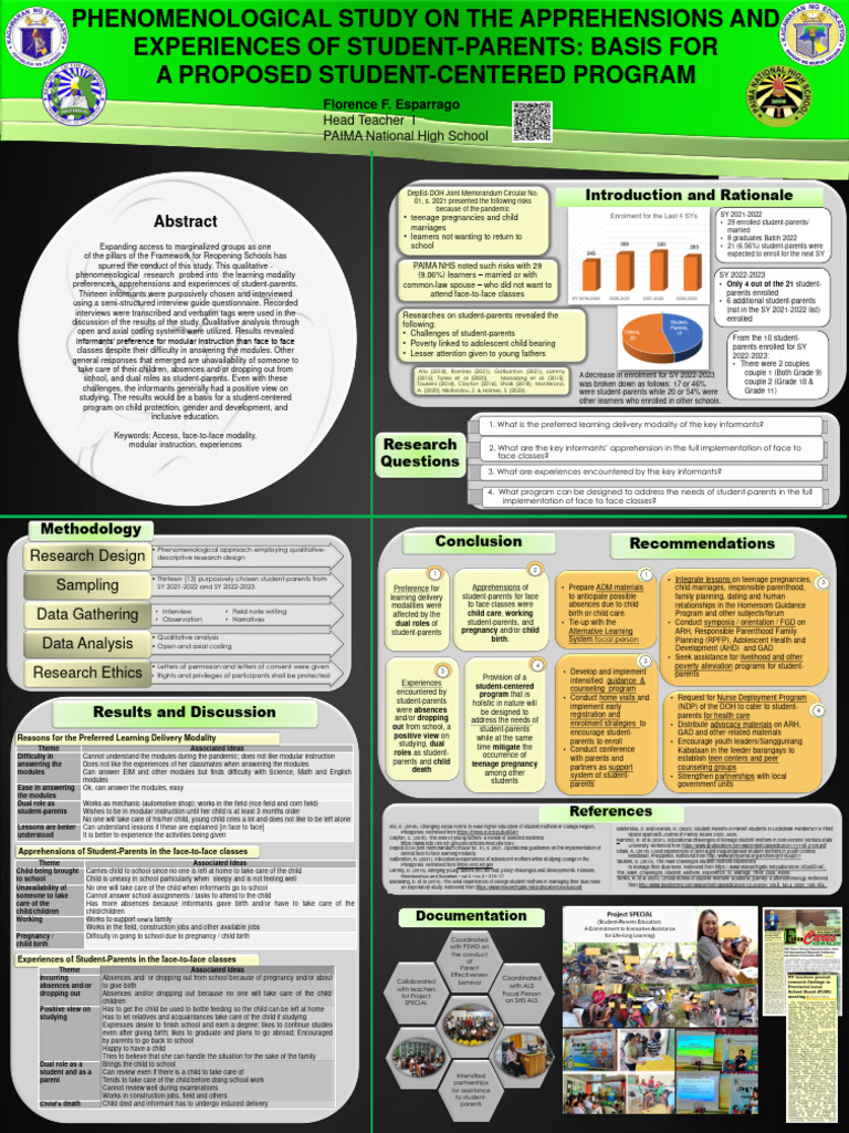 ESPARRAGO Research Poster FINAL | PDF | Parenting | Learning