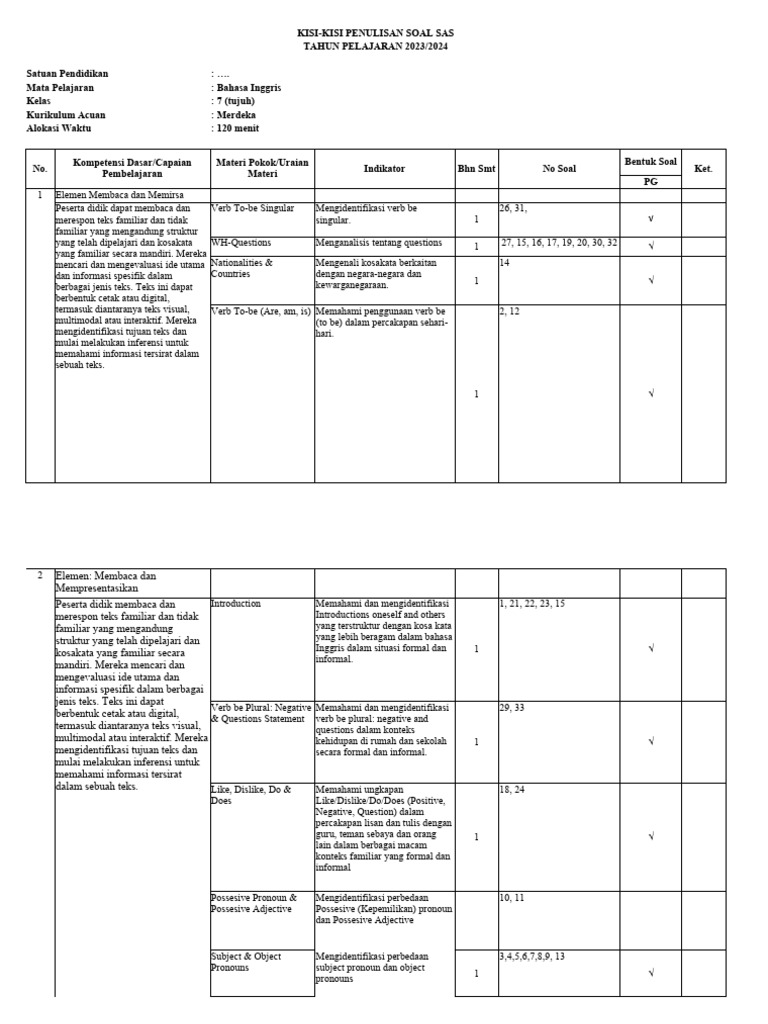 Kisi-Kisi B. Inggris PSAS Kelas 7 KURMER | PDF