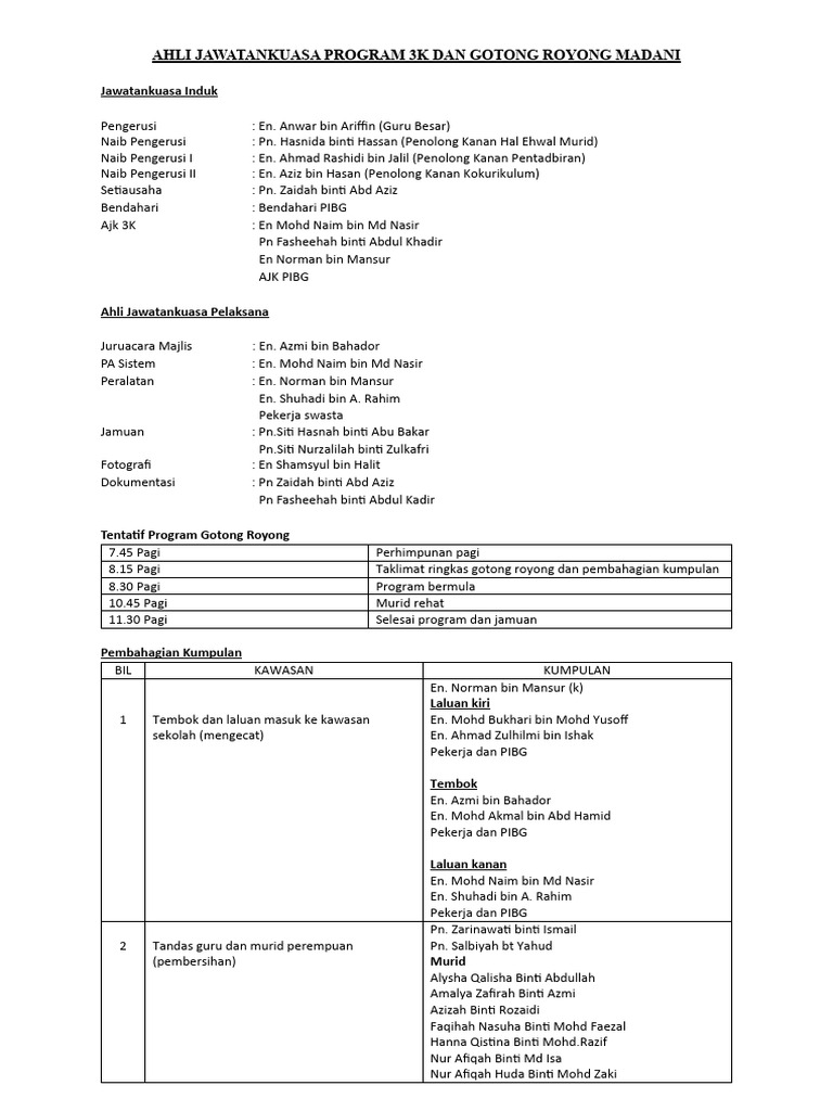 Ahli Jawatankuasa Program 3K Dan Gotong Royong Madani | PDF