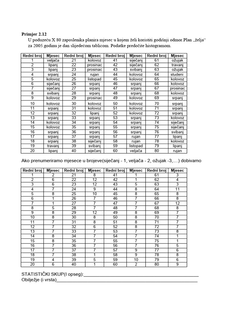 Primjer 2.12: Redni Broj Mjesec Redni Broj Mjesec Redni Broj Mjesec Redni Broj Mjesec | PDF