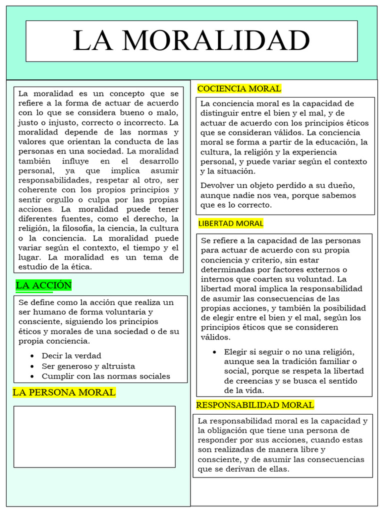 La Moralidad | PDF | Moralidad | Libertad