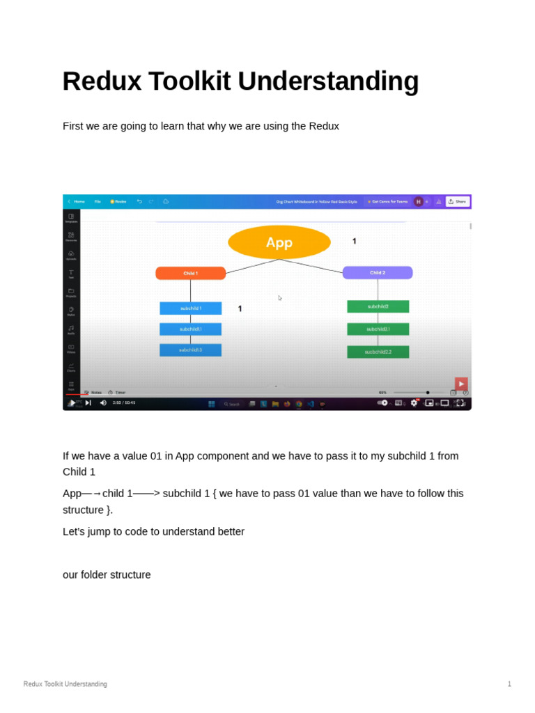 Redux Toolkit | Download Free PDF | Computer Engineering | Software Development