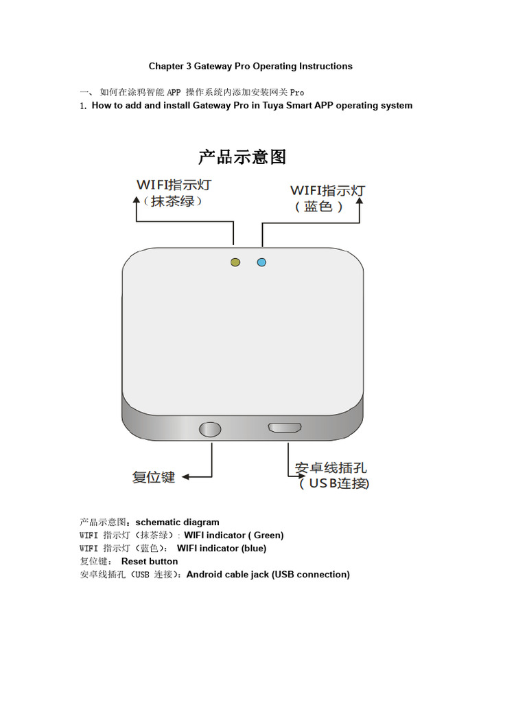 GATEWAY | PDF | Wi Fi | Computer Networking