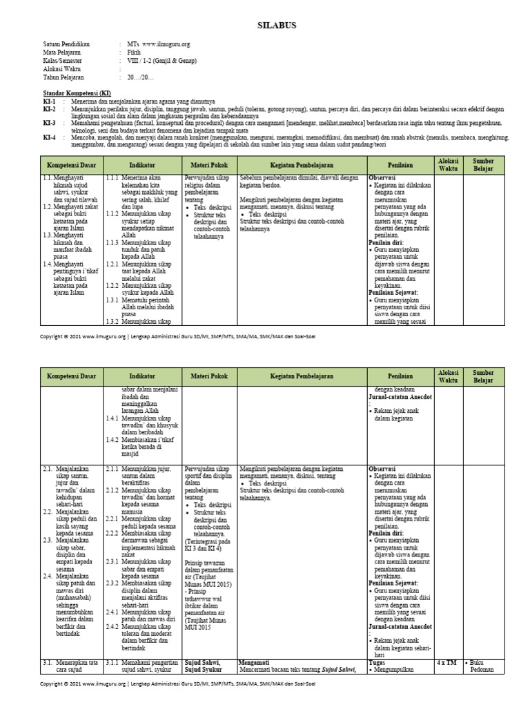SILABUS (7 Kolom) | PDF