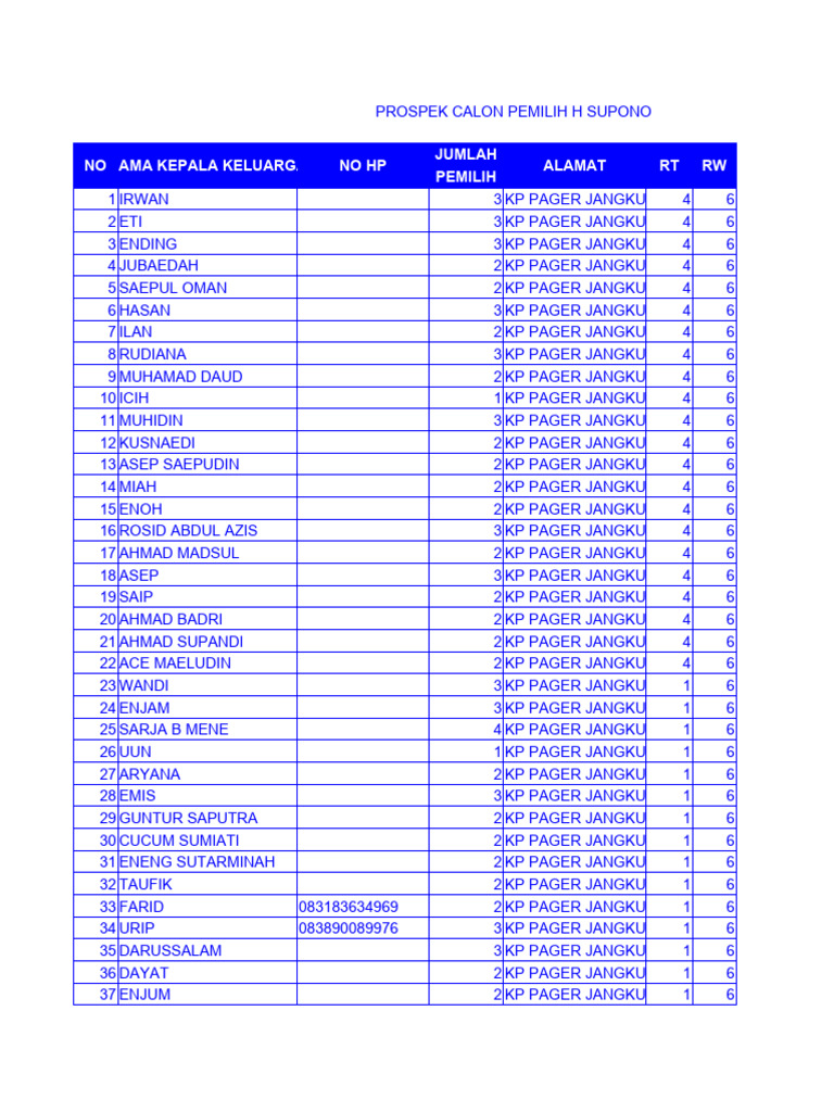 Prospek Pemilih H Supono | PDF