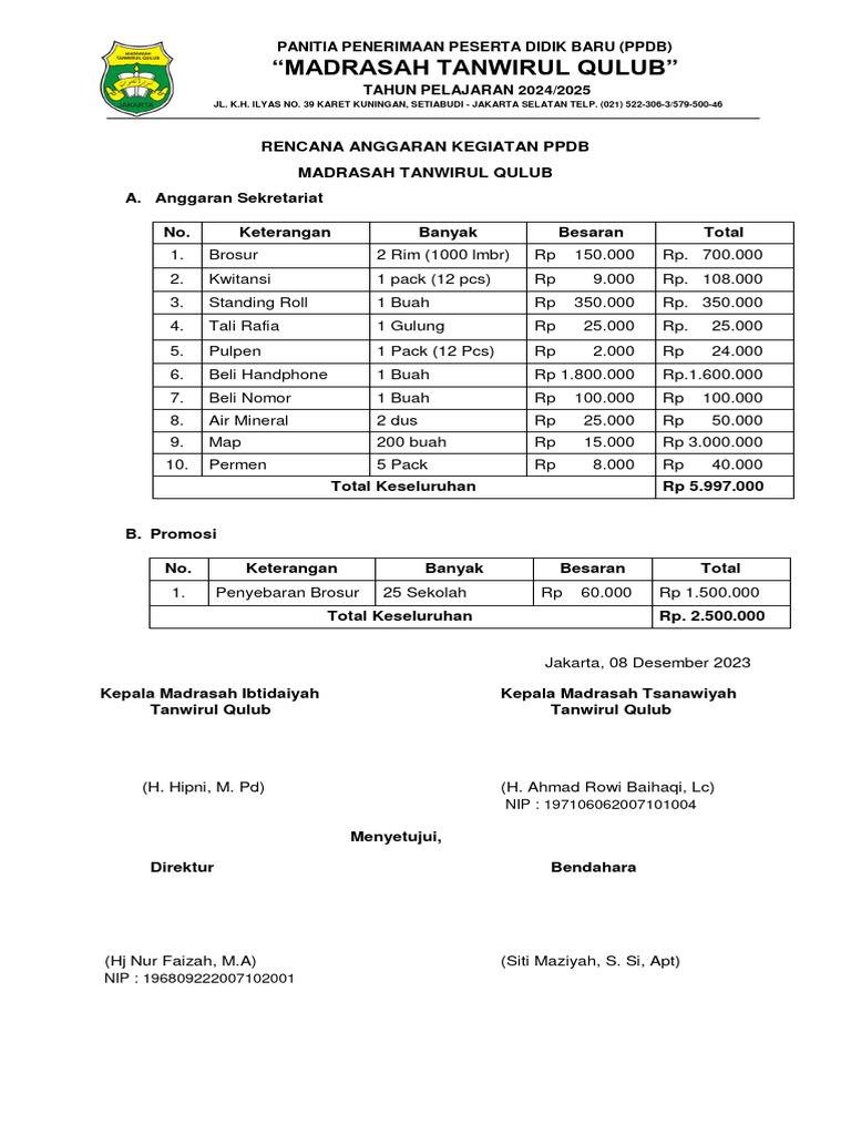 Rencana Anggaran Kegiatan PPDB | PDF