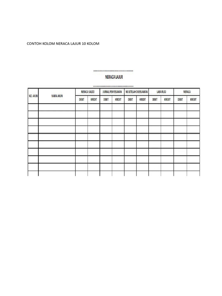 CONTOH KOLOM NERACA LAJUR 10 KOLOM | PDF