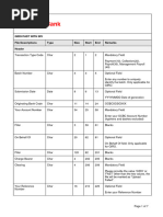 Airasia Mycorporate Faq | PDF | Credit Card | Payments