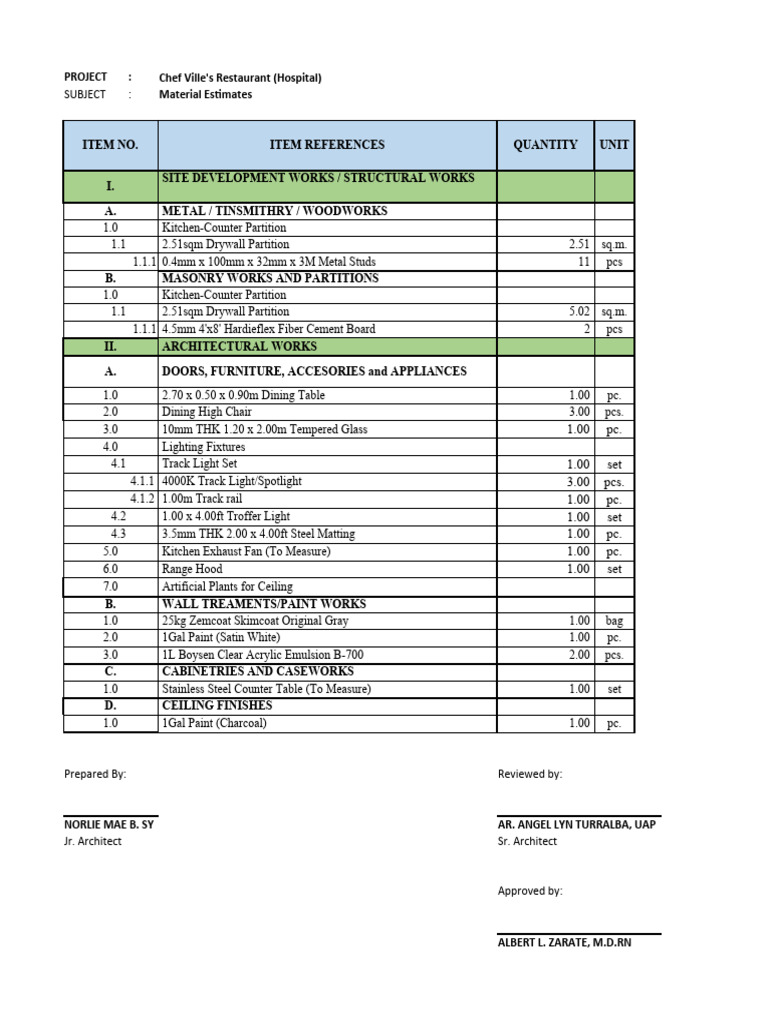 School Material Estimate (AutoRecovered) | PDF | Plumbing | Wall