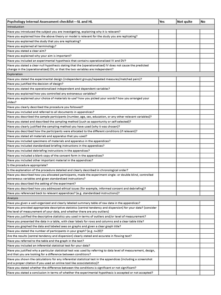 2022 Psych IA Checklist and Criteria - Self Check - Checklist | PDF