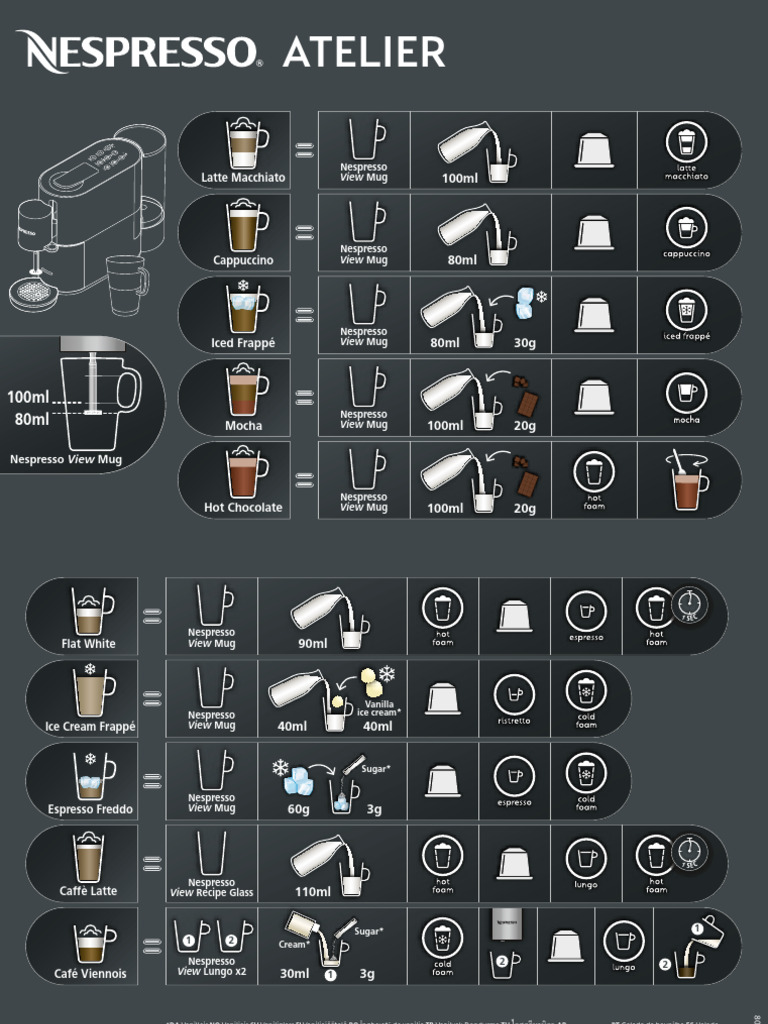 8020003706-01 Nespresso K2 Leaflet Recettes BD | PDF | Hot Drinks | Coffee