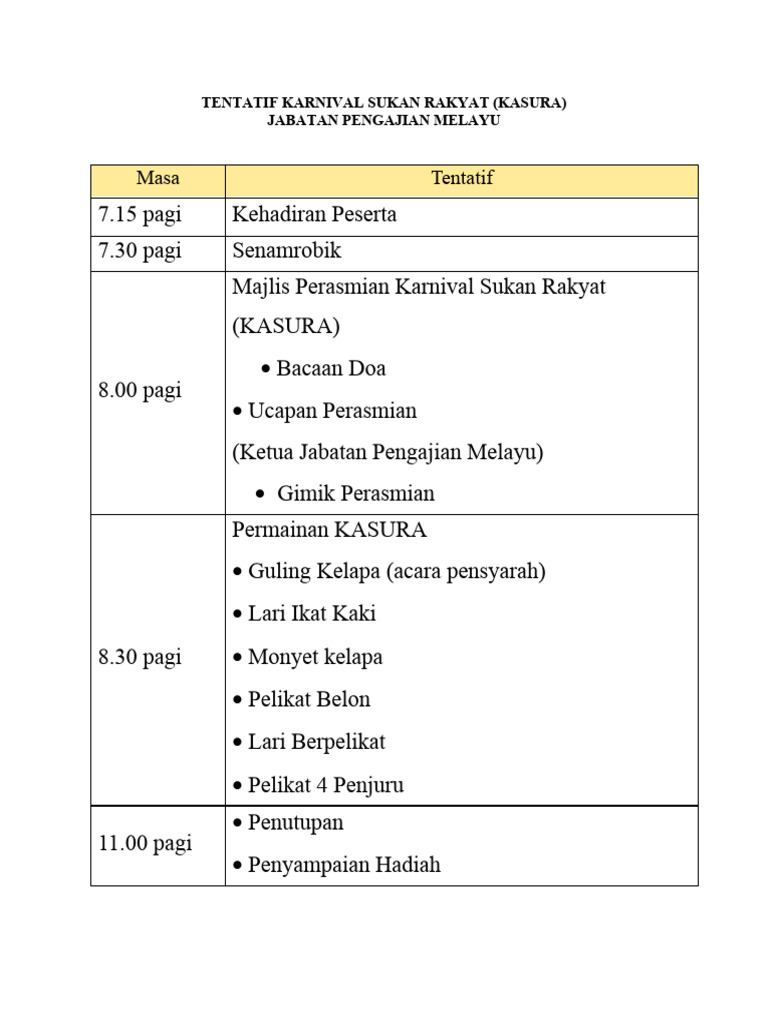 Tentatif Karnival Sukan Rakyat | PDF