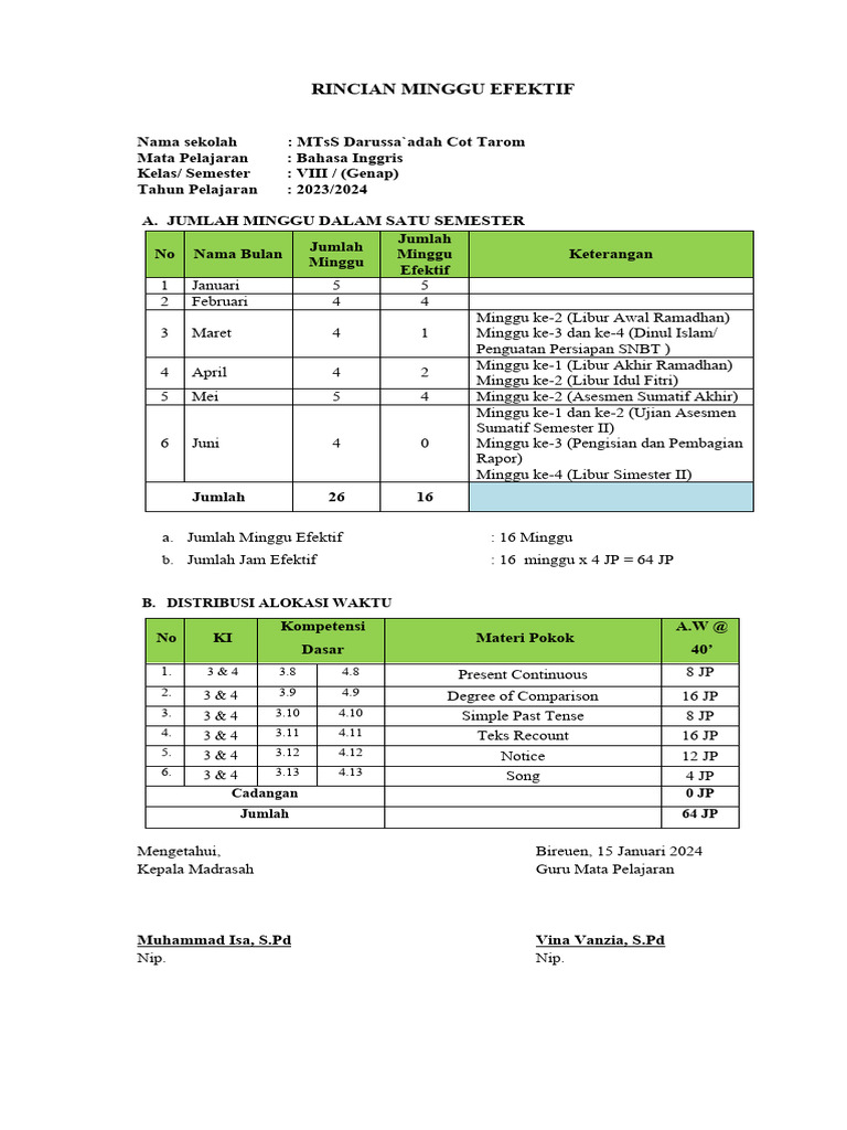 Rincian Minggu Efektif MTsS 2023/2024 | PDF